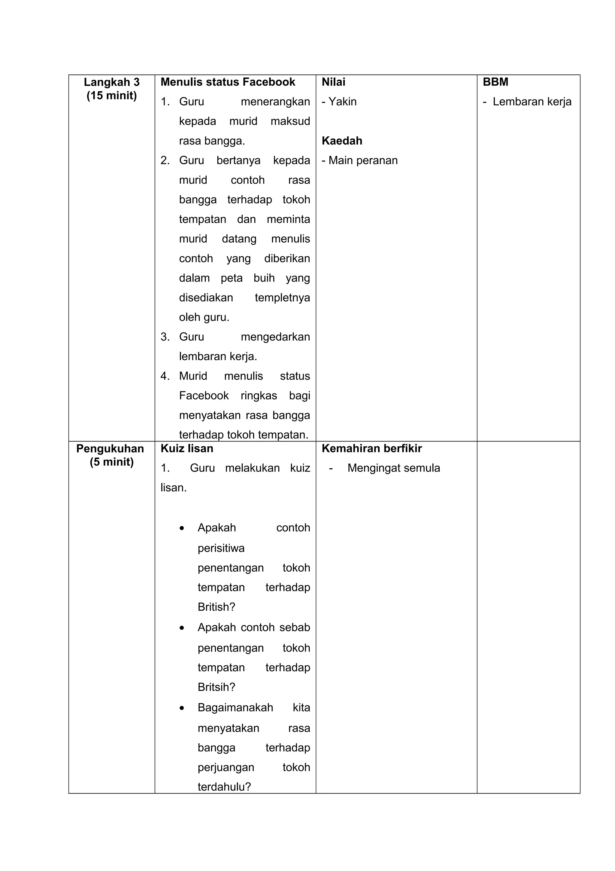 Rph Sejarah tahun 4 kedudukan kerajaan melayu awal 1 | DOC