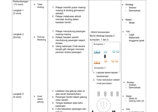 Rph pj kekuatan | PPT