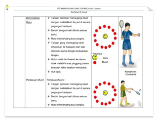 Rph pj badmint0 n t5b forehand | DOCX