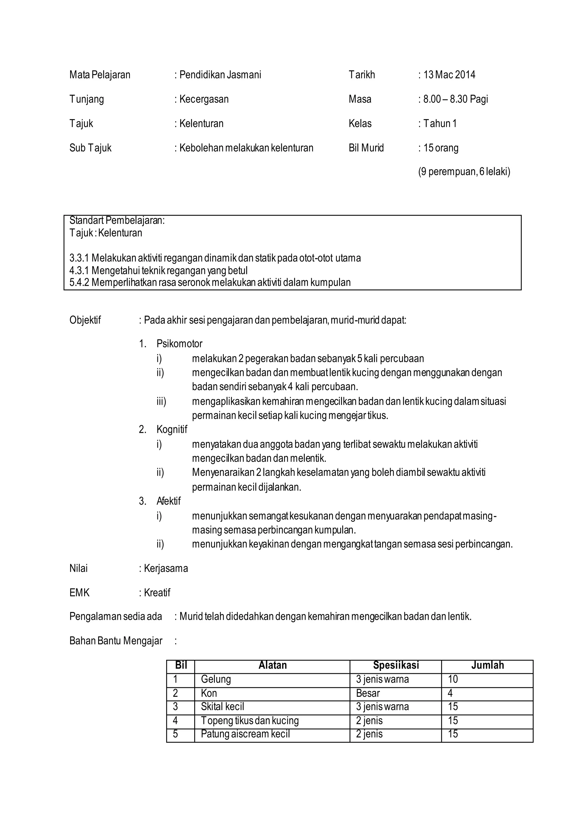 Rph pj ctr kssr | DOCX