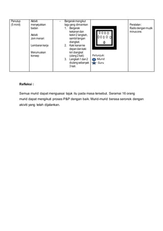 Rph pj ctr kssr | DOCX