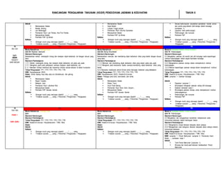 Rph pjk tahun 6 | DOCX