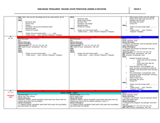 Rph pjk tahun 6 | DOCX