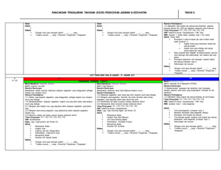 Rph pjk tahun 6 | DOCX