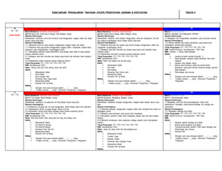 Rph pjk tahun 6 | DOCX