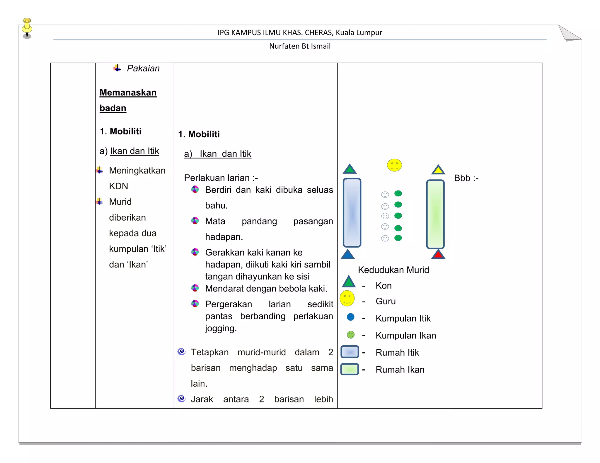Rph pj t4 kekuatan 4 s | DOCX