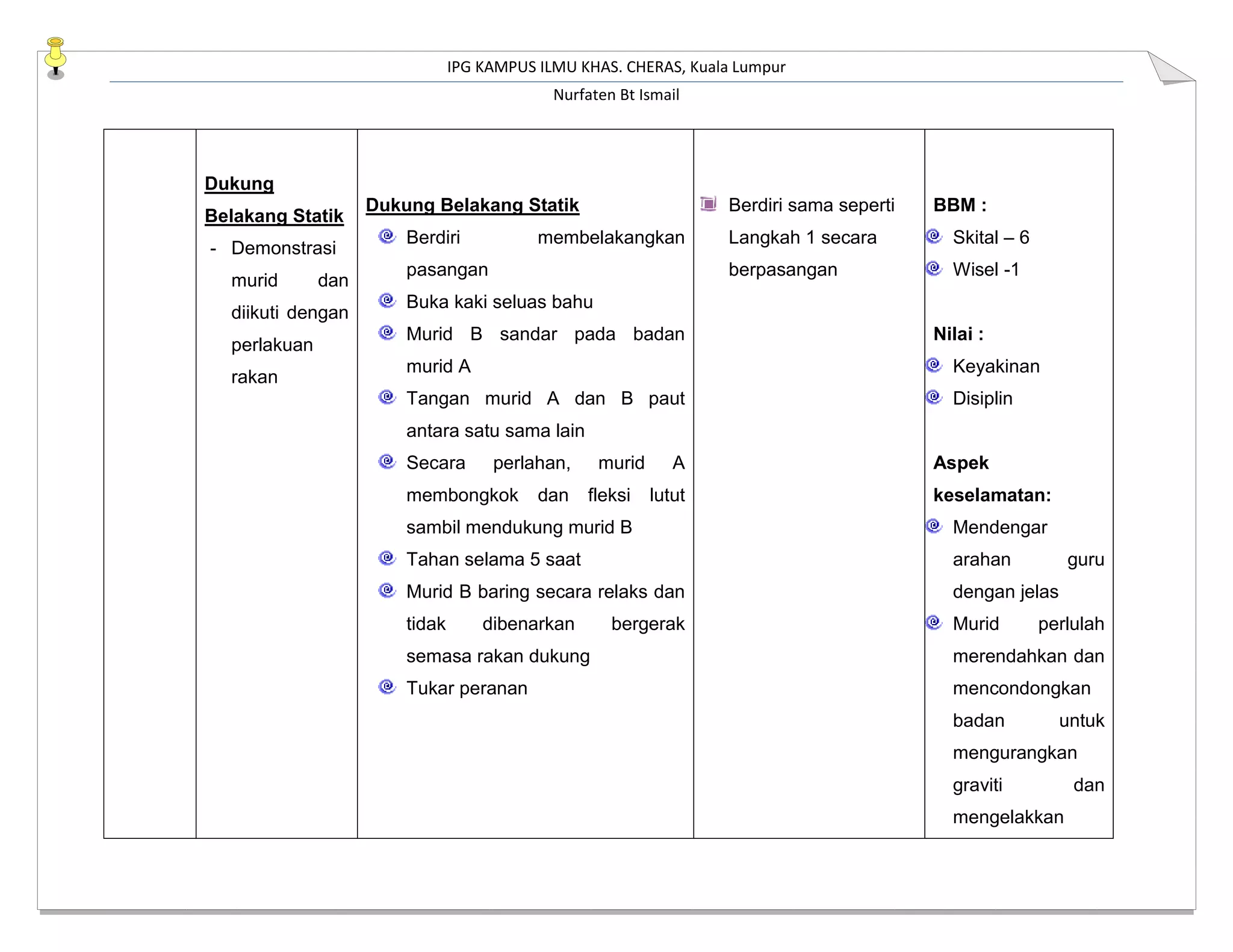 Rph pj t4 kekuatan 4 s | DOCX
