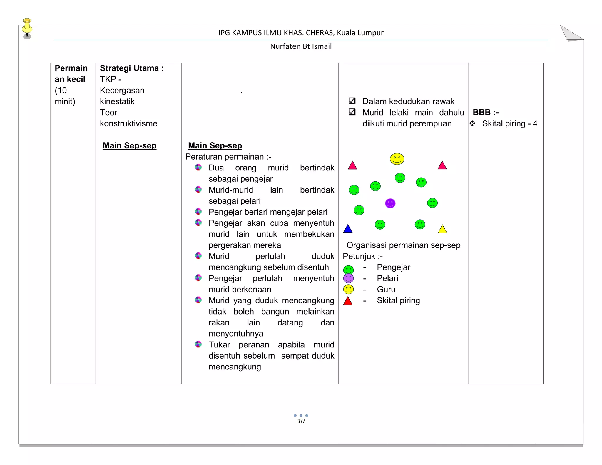 Rph pj t4 masa tndak bls 4 m | DOCX
