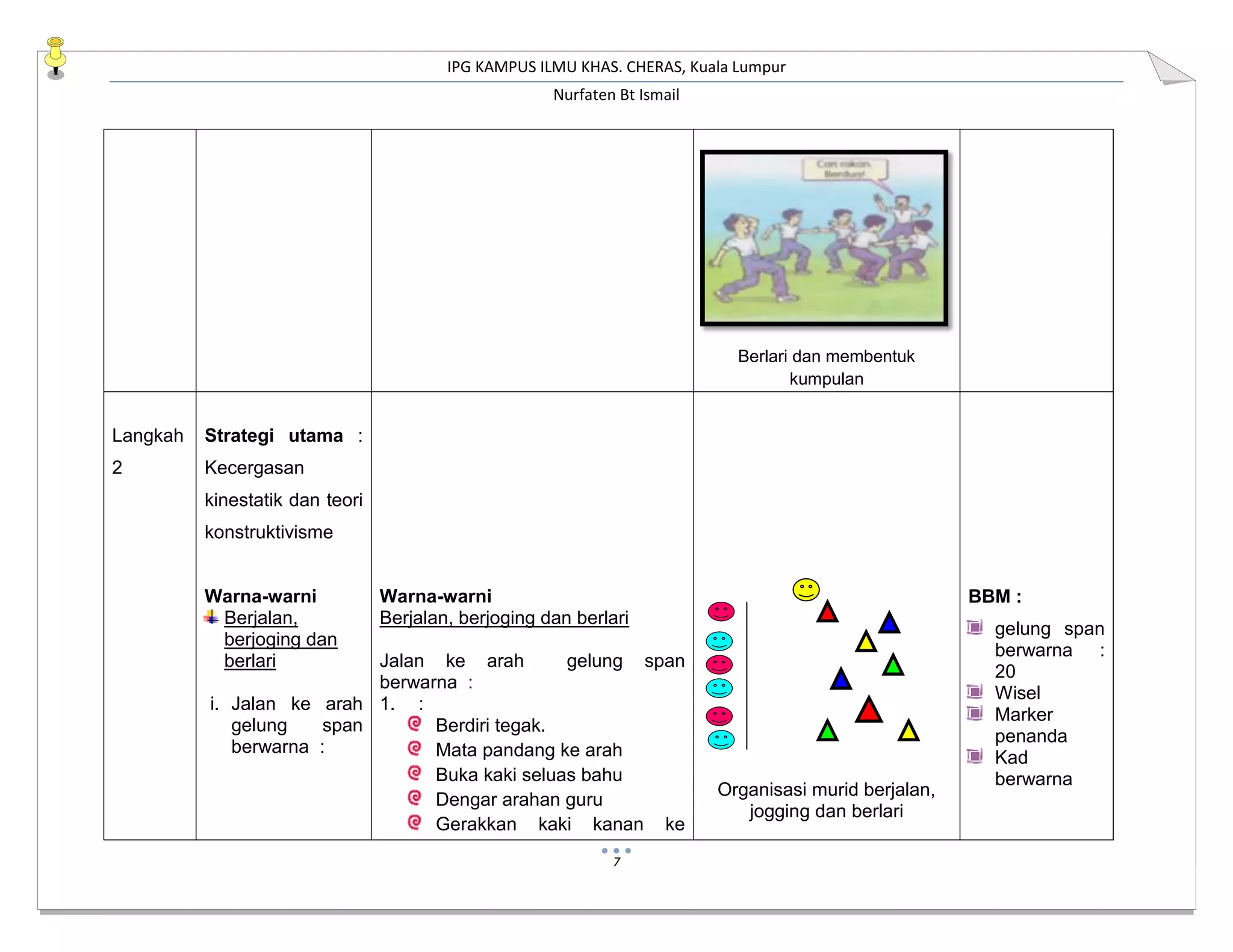Rph pj t4 masa tndak bls 4 m | DOCX