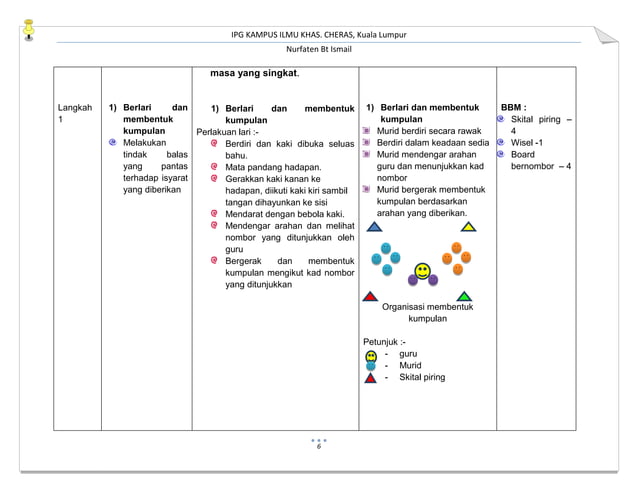 Rph pj t4 masa tndak bls 4 m | DOCX