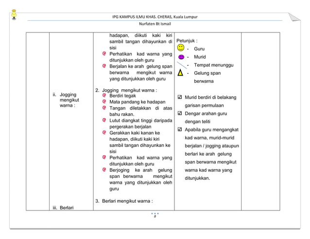 Rph pj t4 masa tndak bls 4 m | DOCX