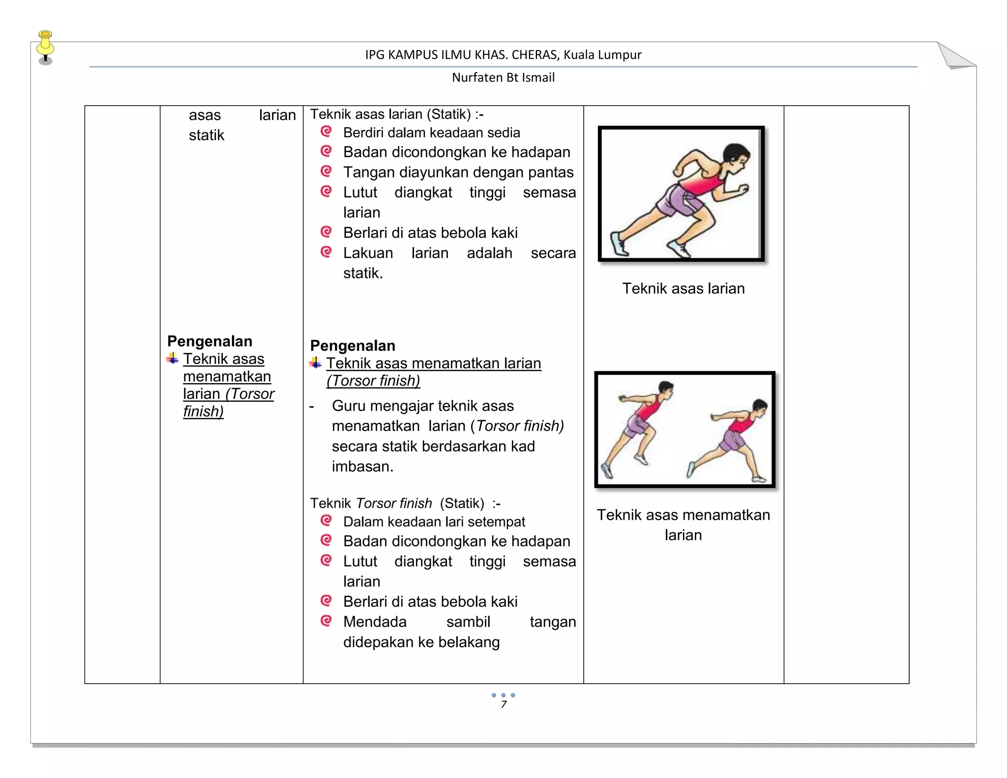 Rph pj t4 olahraga.teknik asas larian 4 d | DOCX