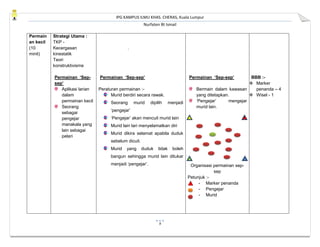 Rph pj t4 olahraga.teknik asas larian 4 d | DOCX