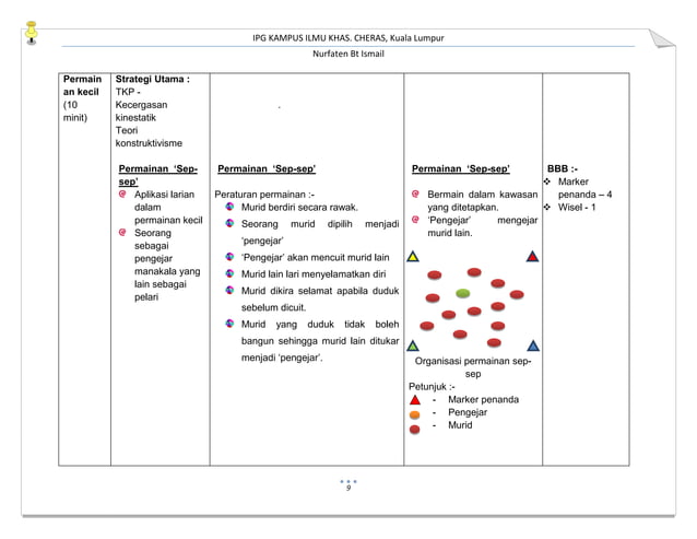 Rph pj t4 olahraga.teknik asas larian 4 d | DOCX