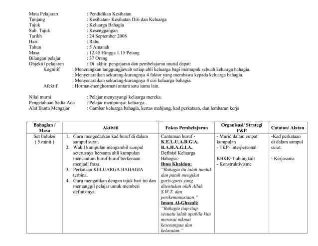 Rph pk 5 a kekeluargaan siap (1) | DOC