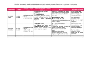 Rph pkp minggu 39 psv | PPT
