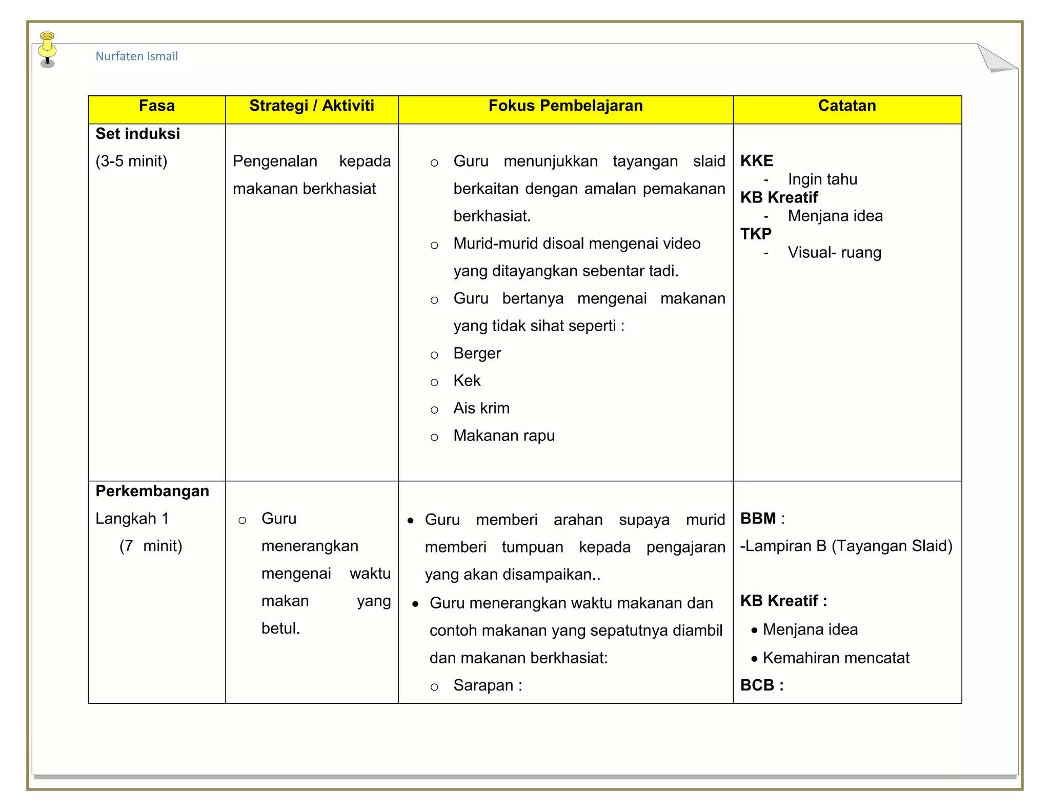 Rph pk t1 makanan berkhasiat | DOCX