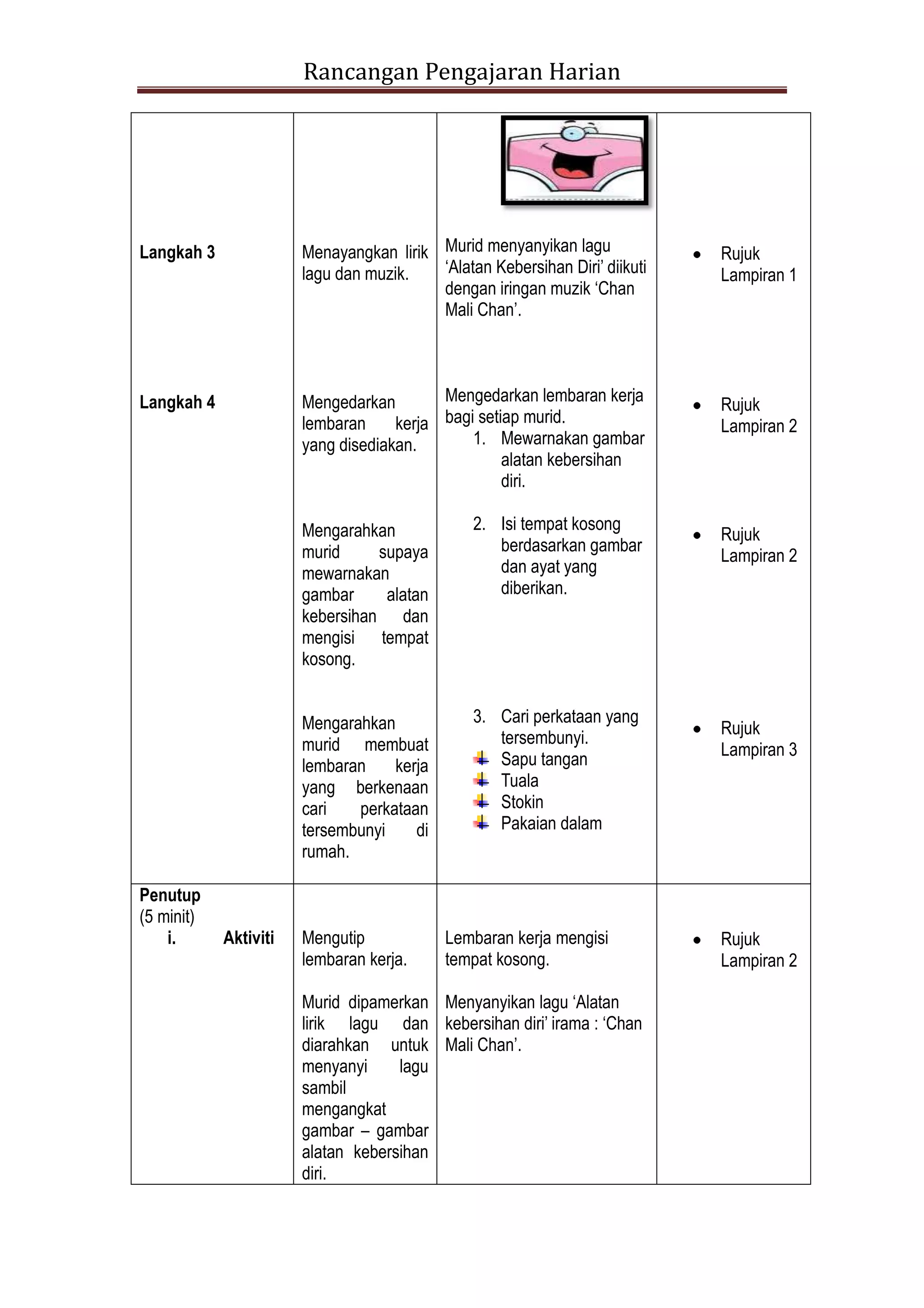 Rph pk t3 alatan kebersihan diri | DOCX