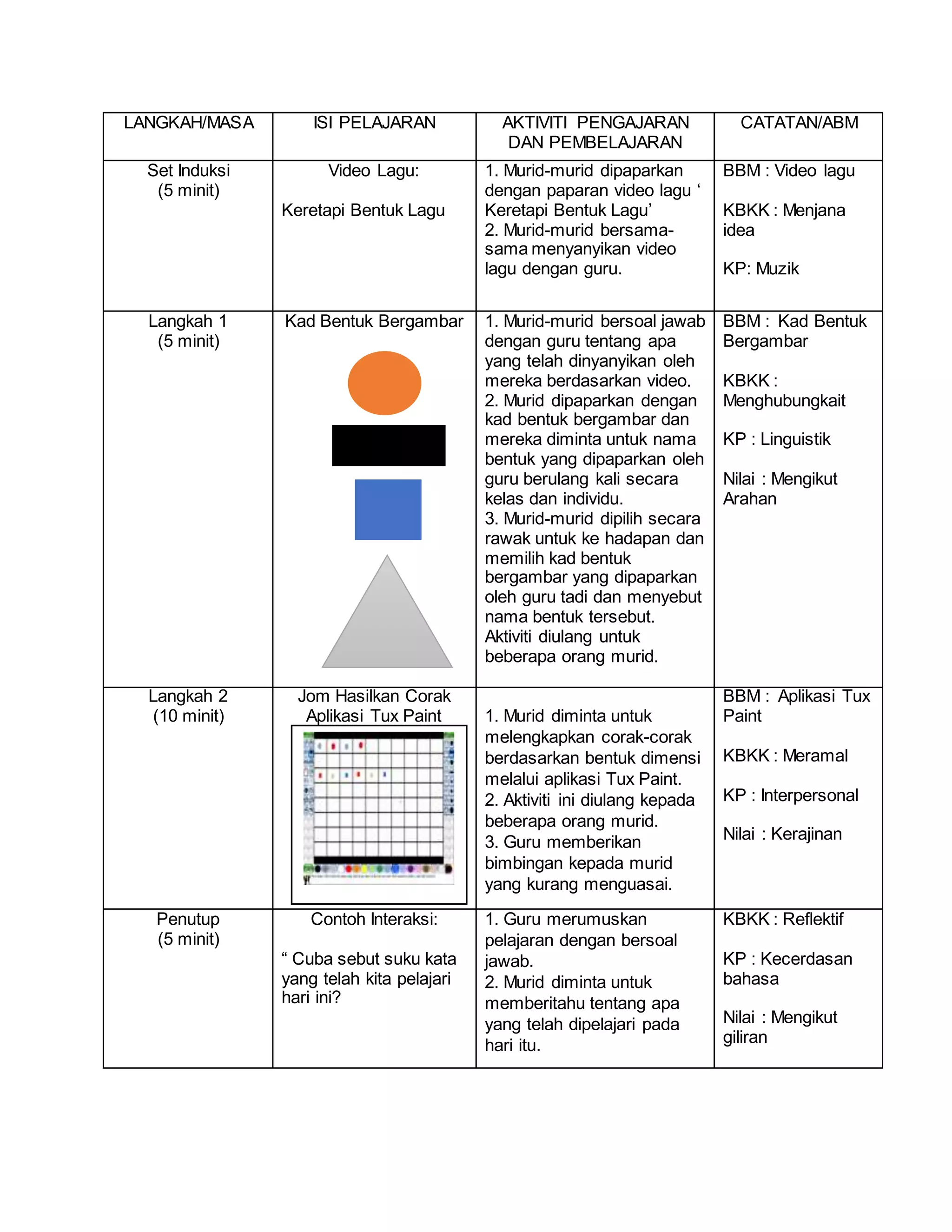 Rph prasekolah bentuk 2D | DOCX