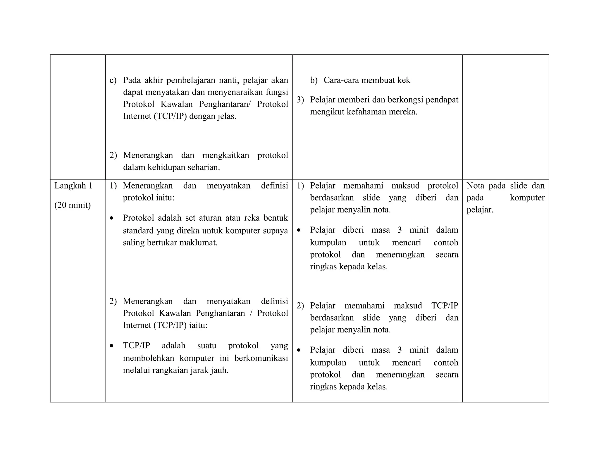 Rph protokol new | DOC