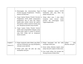 Rph protokol new | DOC