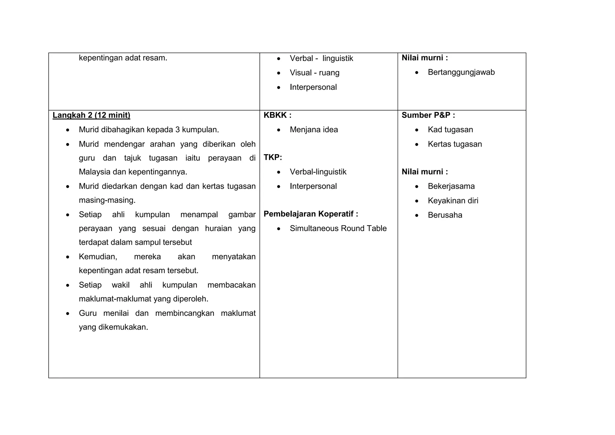 Rph psk thun 6 | PPT