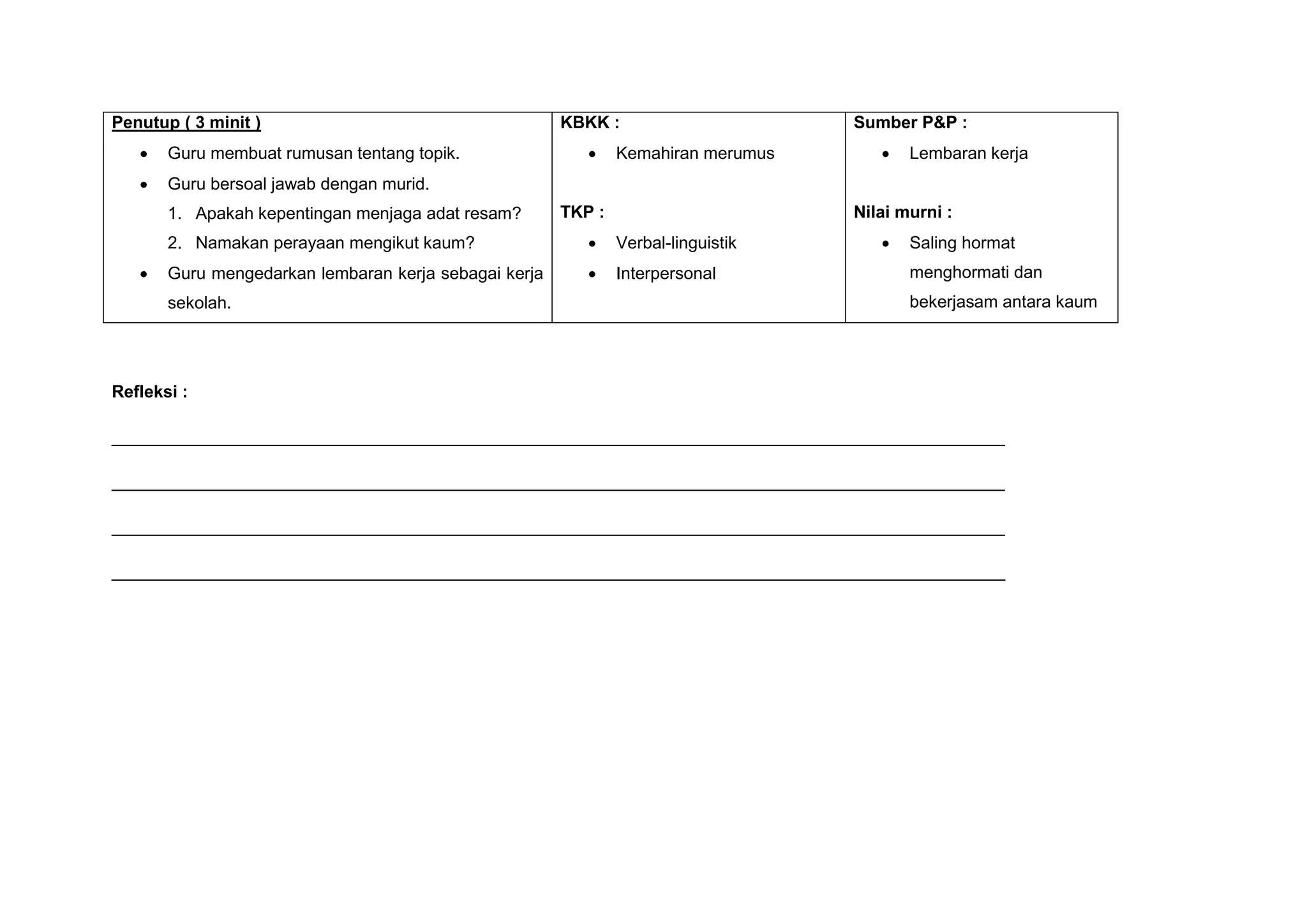 Rph psk thun 6 | PPT