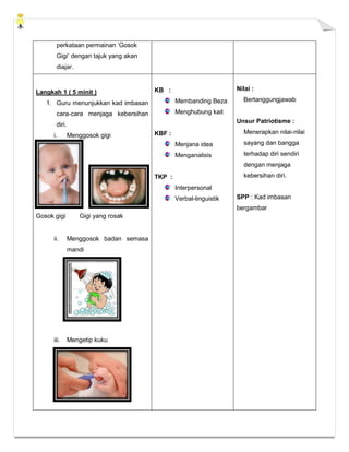 Rph psk t4 kebersihan diri | DOCX