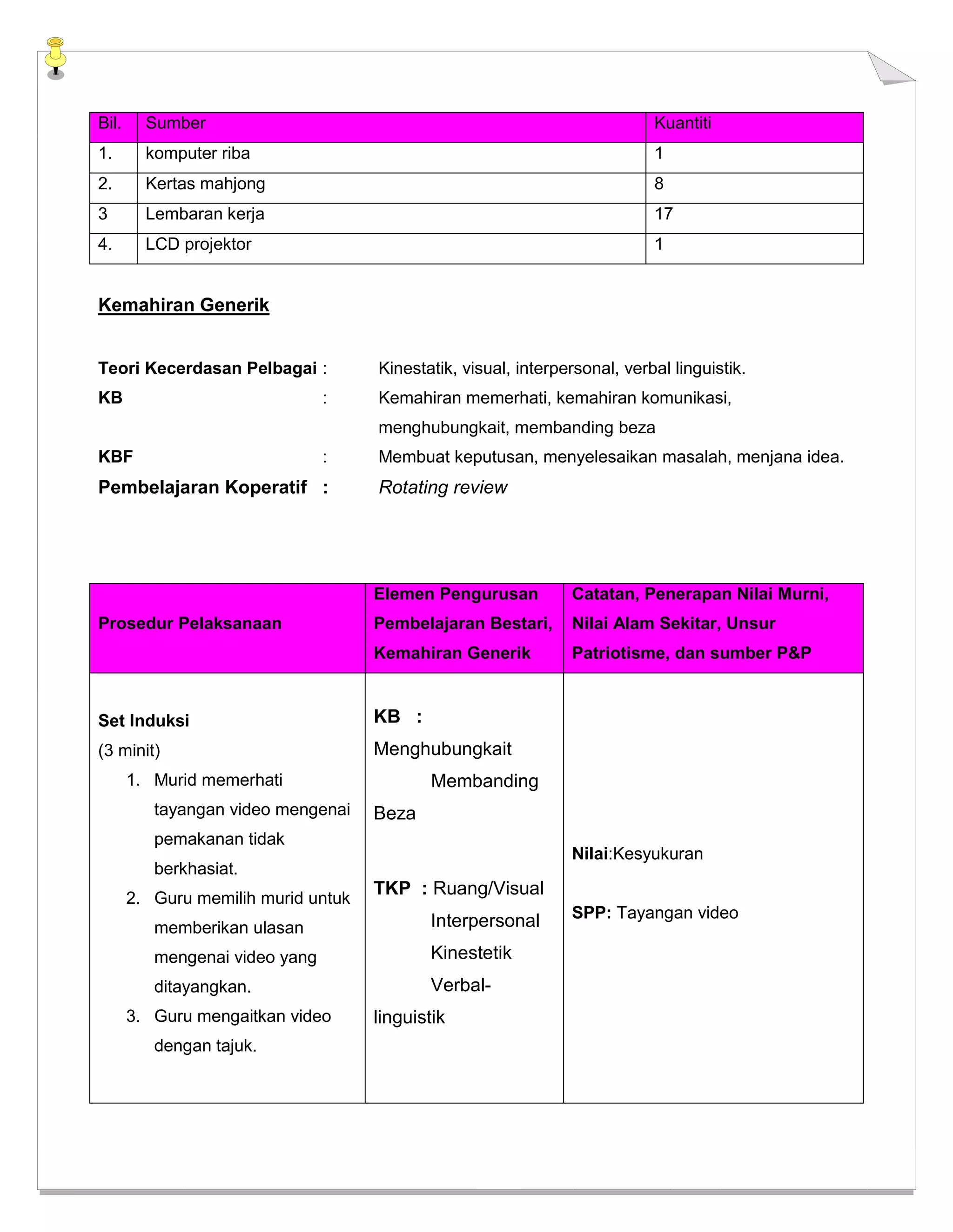 Rph psk t4 pengurusan diri | PDF