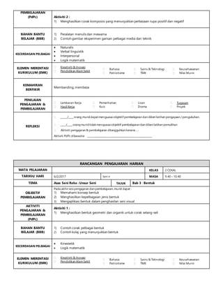 Rph psv peralihan | DOCX