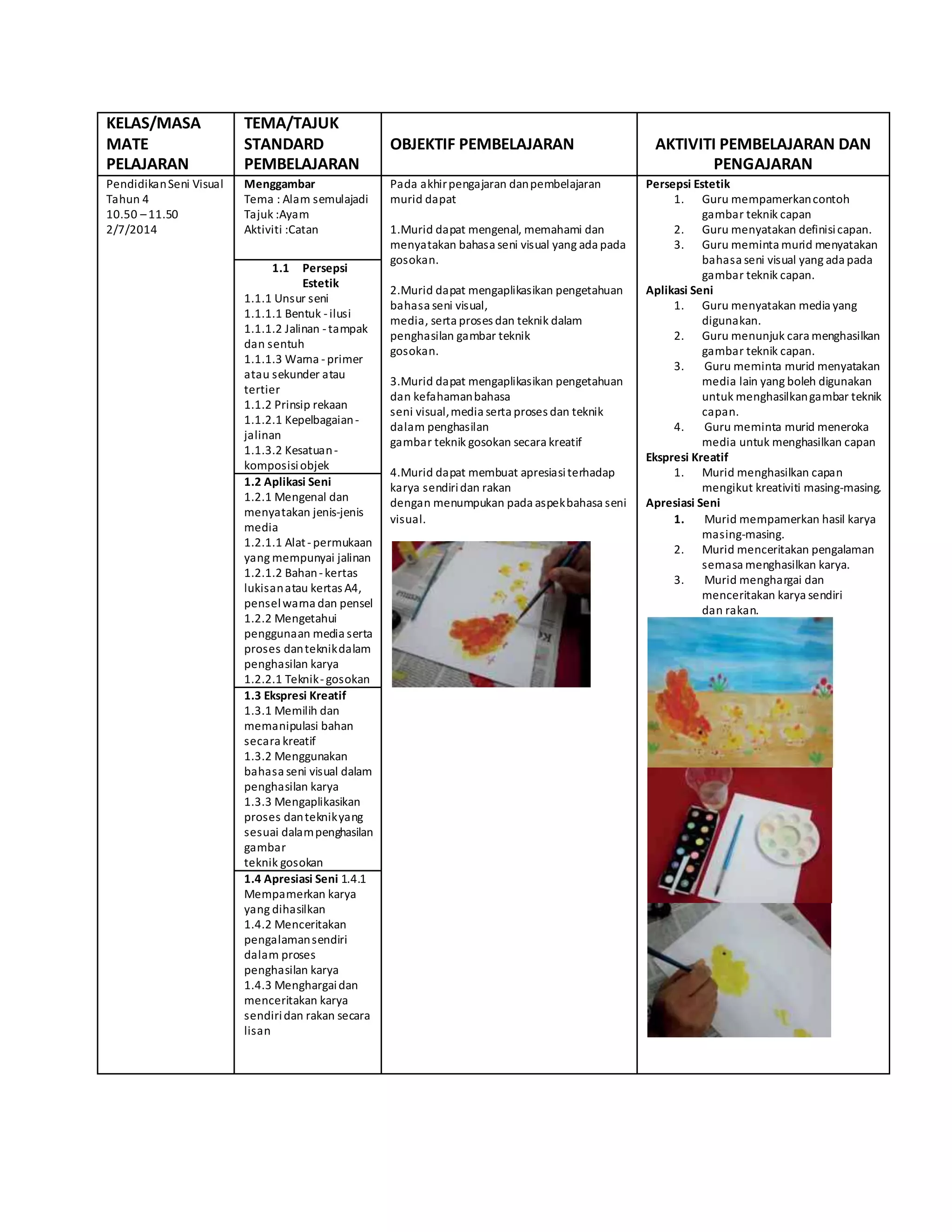 Rph psv tahun 4 | DOCX