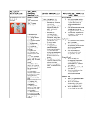 Rph psv tahun 4 | DOCX