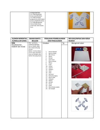 Rph psv tahun 4 | DOCX