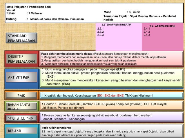 Rph pualaman psv thun 4 | PPT