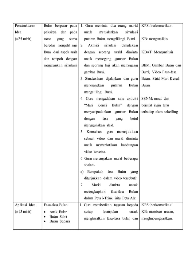 RPH Sains Tahun 5 Topik 11 - 11.2 Fasa-fasa Bulan | DOCX
