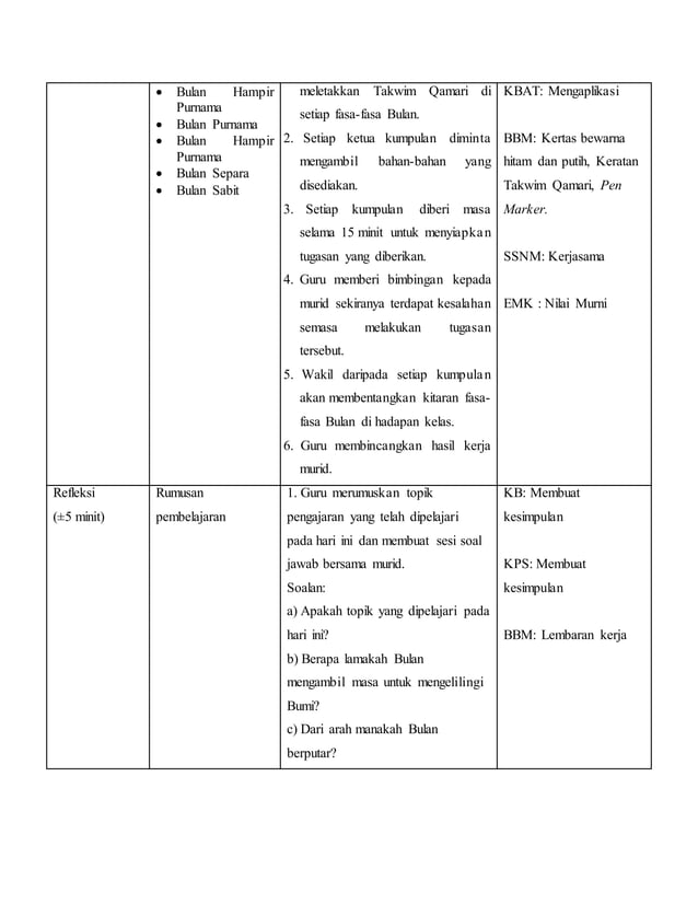 RPH Sains Tahun 5 Topik 11 - 11.2 Fasa-fasa Bulan | DOCX
