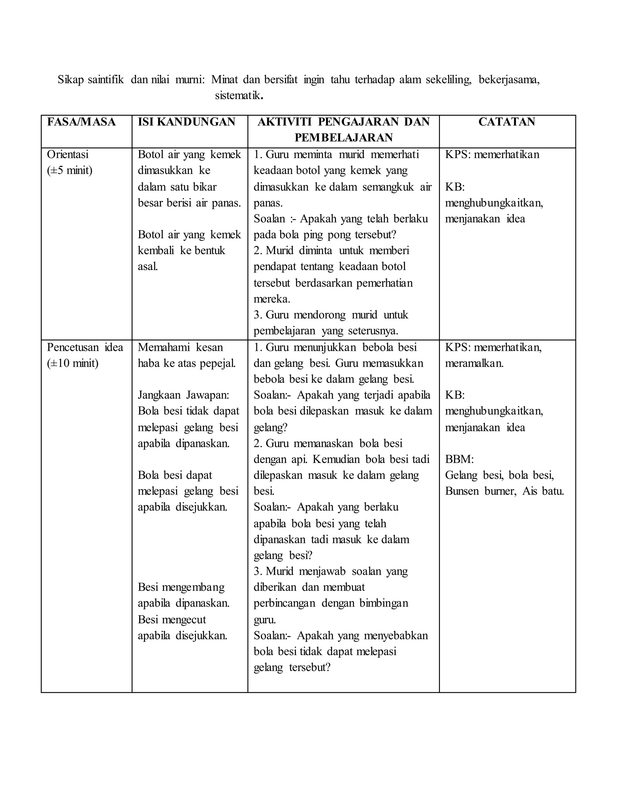 RPH Sains Tahun 5 Topik 8 - 8.1 Suhu dan Haba | DOCX