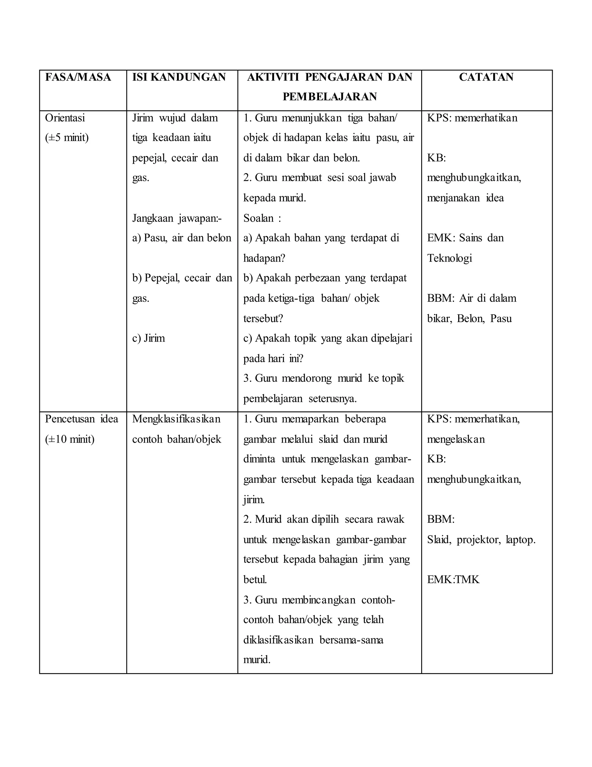 RPH Sains Tahun 5 Topik 9 - 9.1 Keadaan Jirim | DOCX