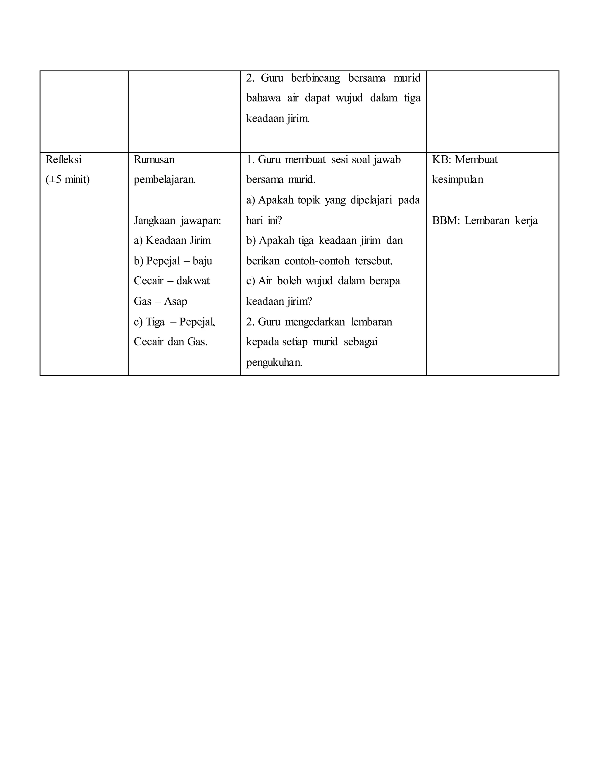 RPH Sains Tahun 5 Topik 9 - 9.1 Keadaan Jirim | DOCX