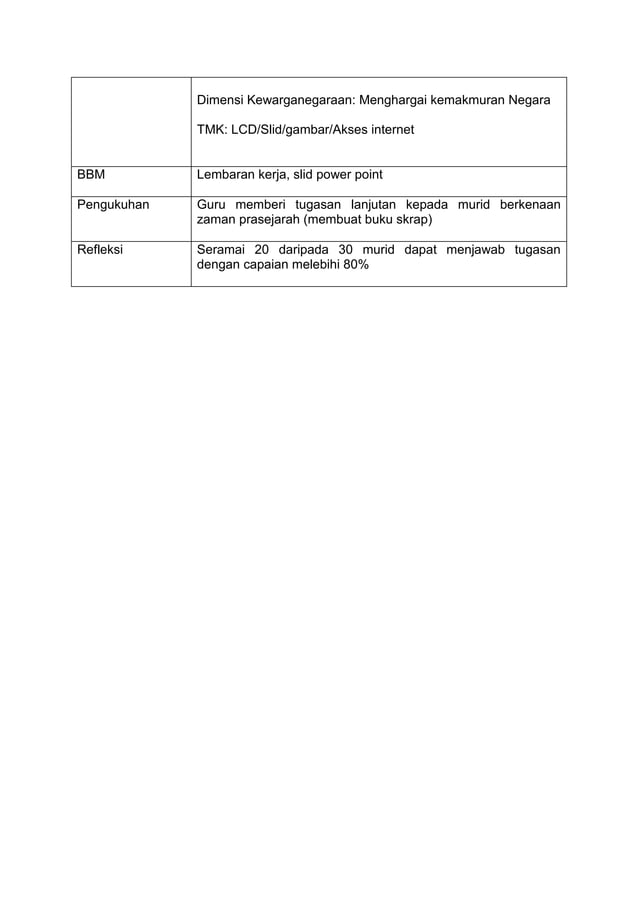 Rph sejarah kpl (6) | PDF