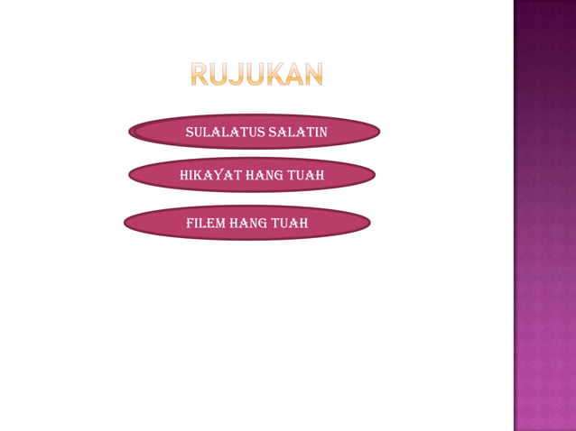 Rph sejarah p owerpoint | PPT