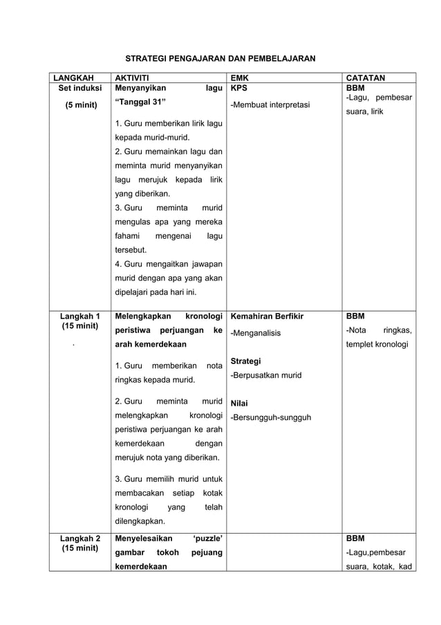 Rph sejarah kemerdekaan tahun 5 | DOC