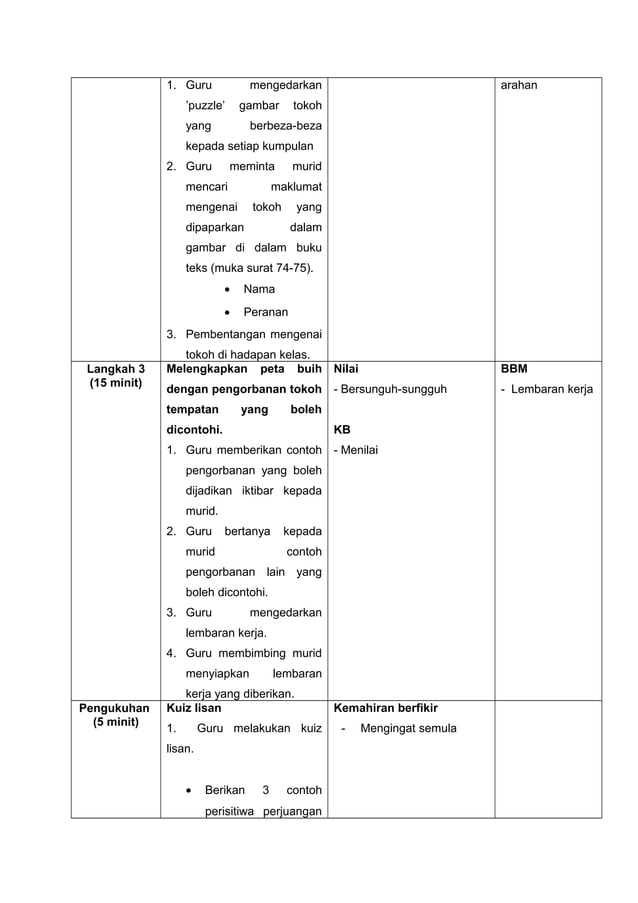 Rph sejarah kemerdekaan tahun 5 | DOC