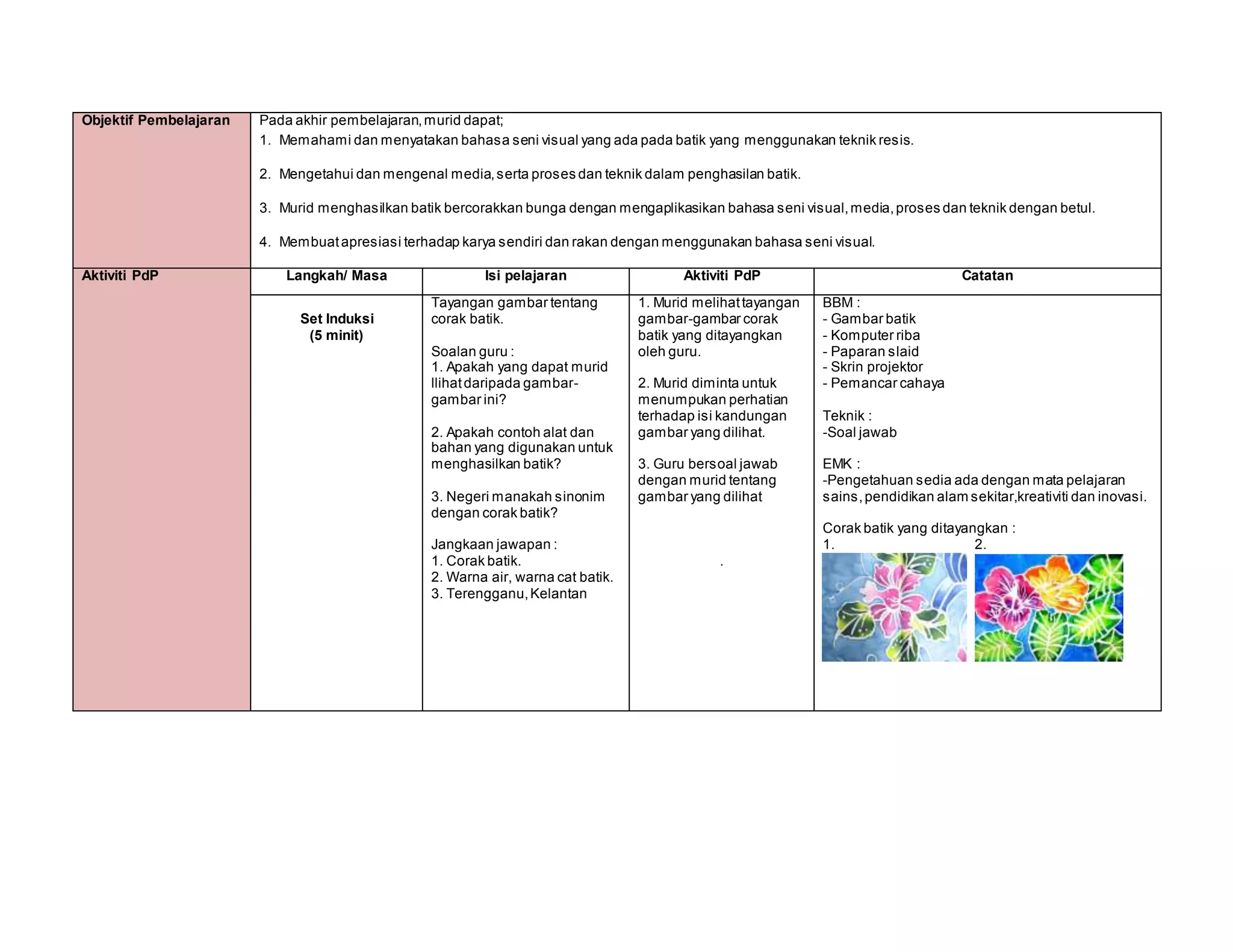 RPH Pendidikan Seni Visual Tahun 4 | DOC
