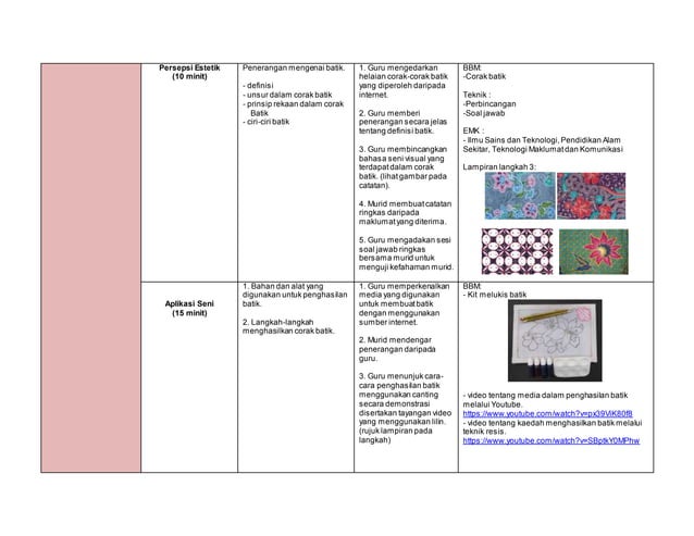 RPH Pendidikan Seni Visual Tahun 4 | DOC