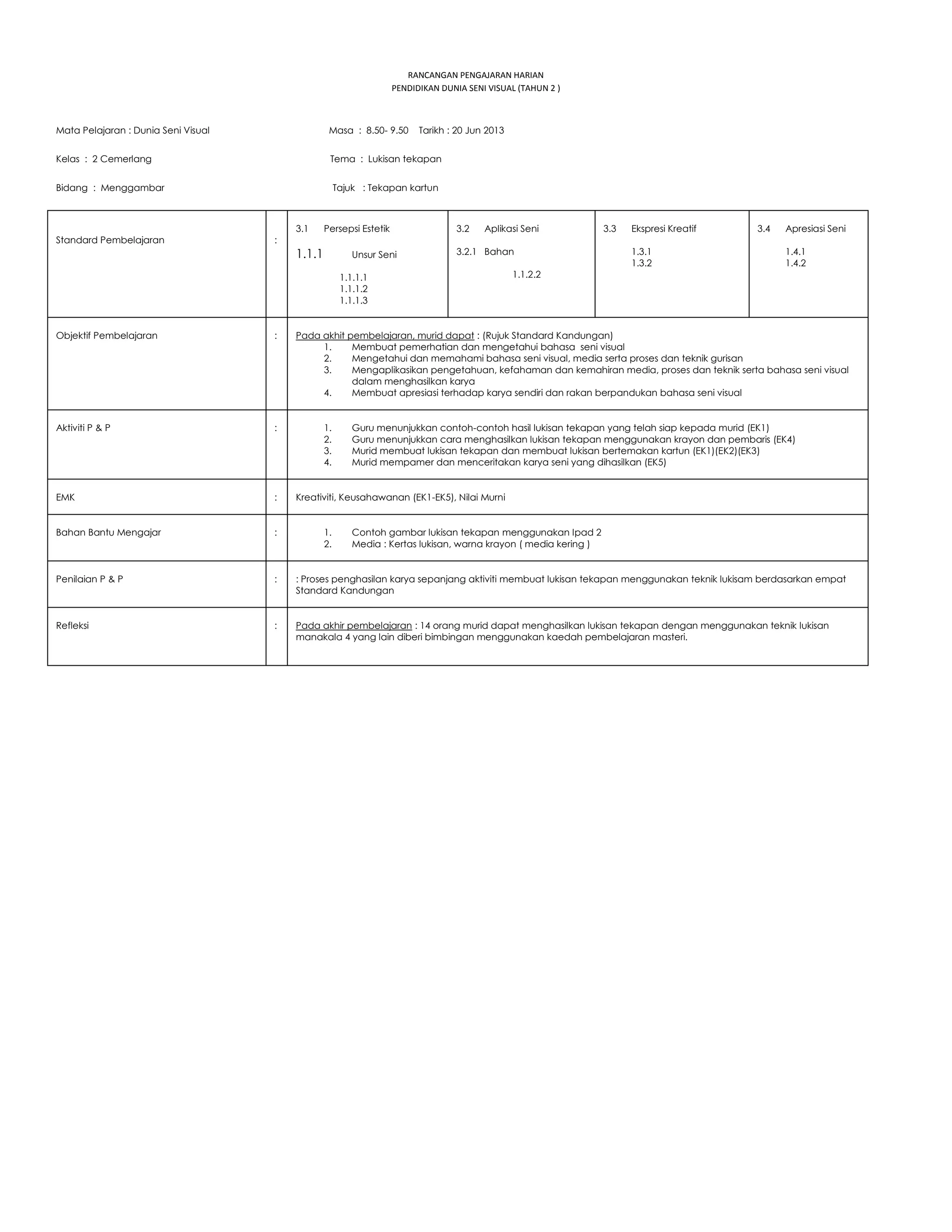 Rph Dunia Seni Visual Tahun 2 - Jalinan Tampak - Kaedah Tekapan | PDF