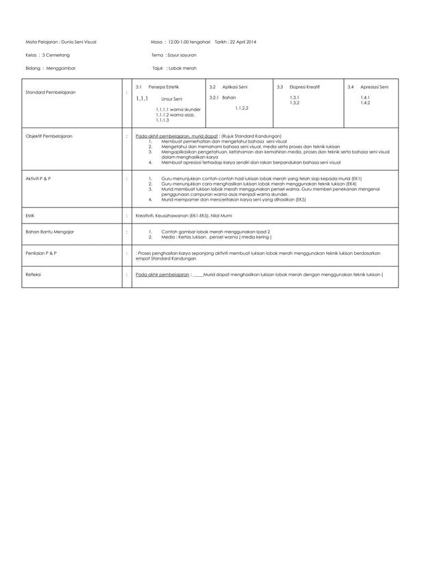 Rph seni power tahun 3 lobak | PDF