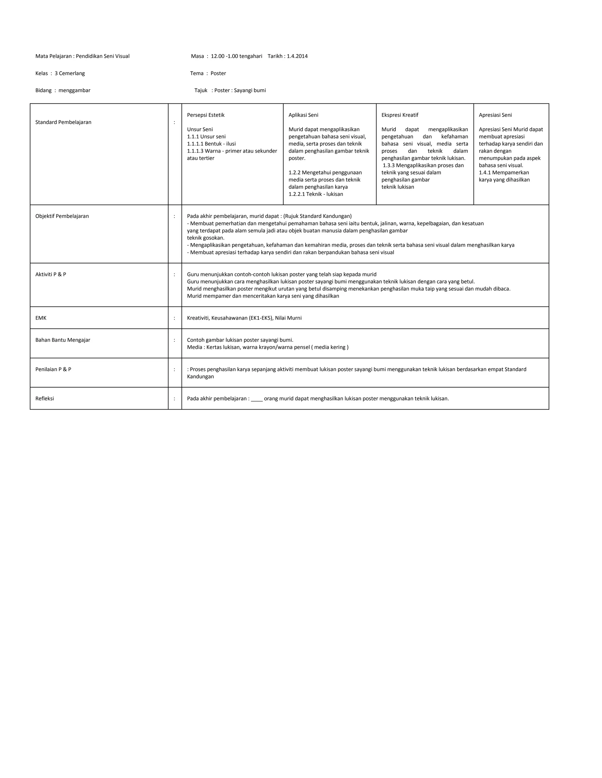 Rph Dunia Seni Visual - Poster Sayangi Bumi | DOCX