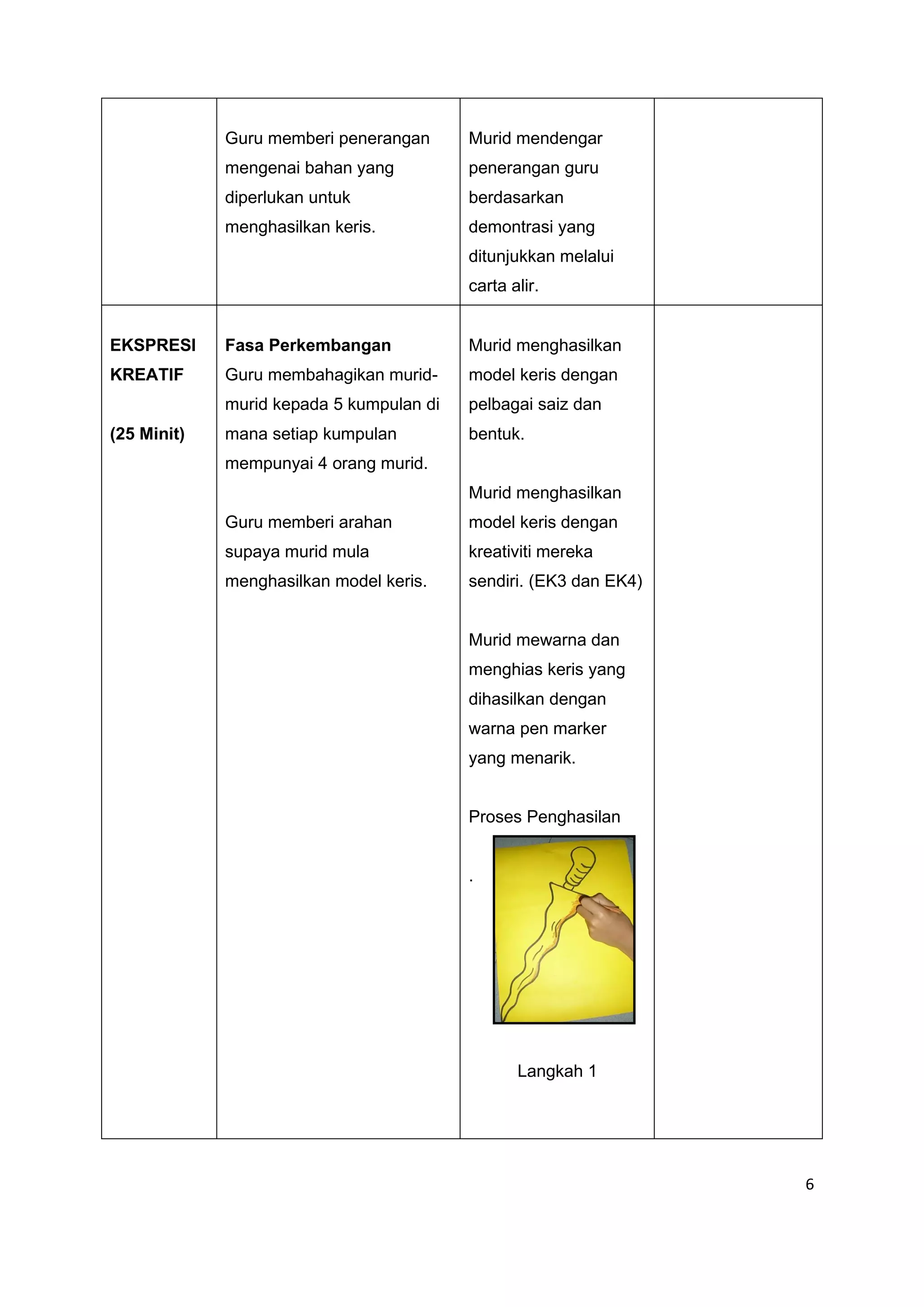 Rph Seni Tahun 5 (Alat Pertahanan Diri) | PDF