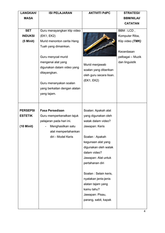 Rph Seni Tahun 5 (Alat Pertahanan Diri) | PDF